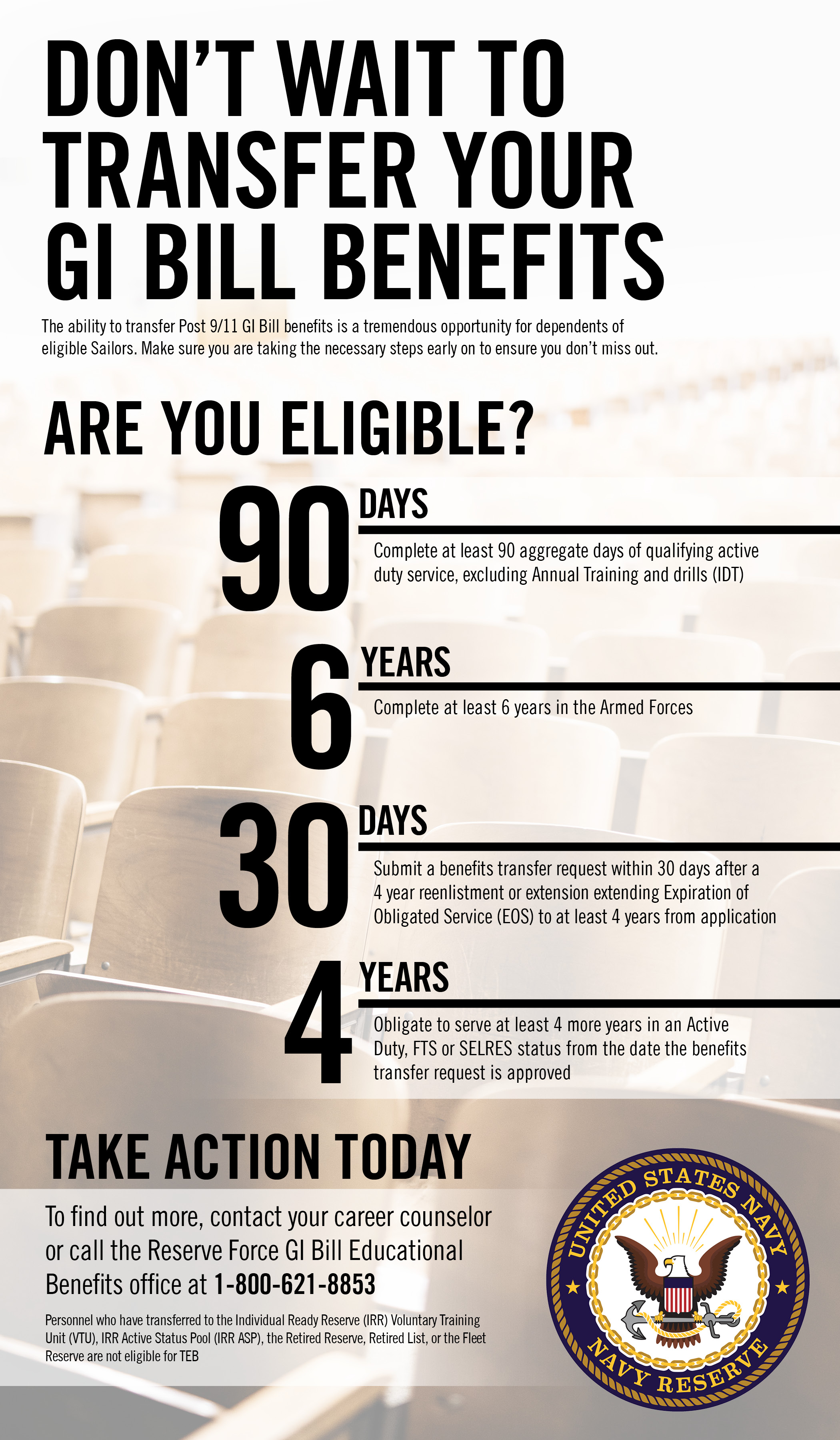 Fact Sheets Posters
